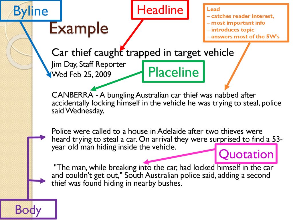 Travel Blog Tax Deductions: Your Ultimate Guide